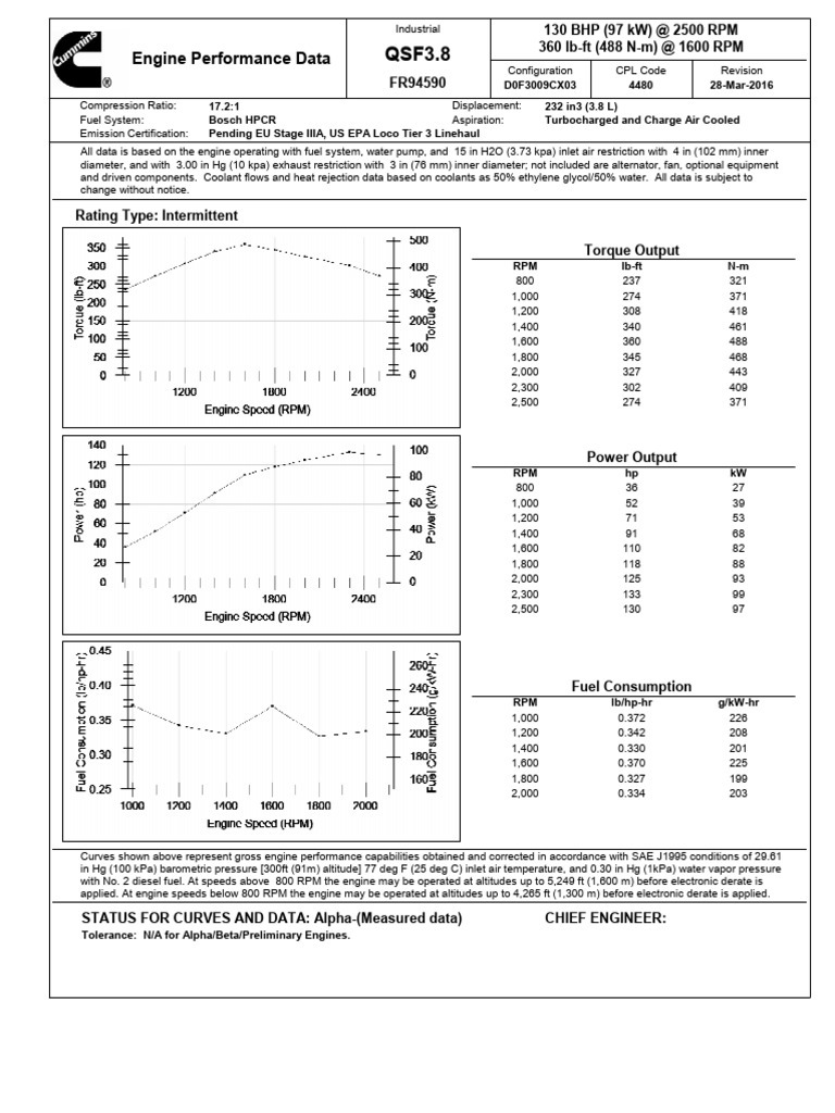 Cummins QSF3.8 Engine Specs at 2500 RPM | PDF | Engines | Turbocharger