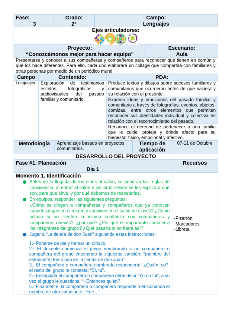 Conozcámonos mejor para hacer equipo | PDF | Caso de carta | Aprendizaje