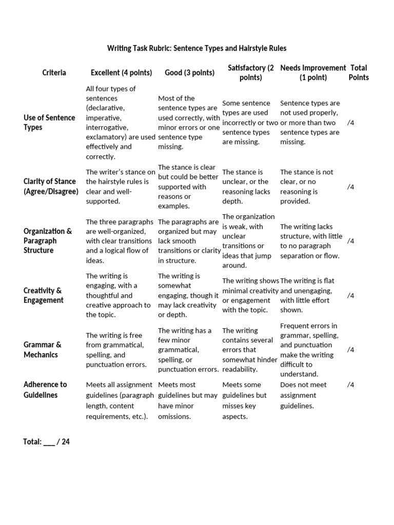 Writing Task Rubric Using Types of Sentences in Paragraph Writing Hair ...
