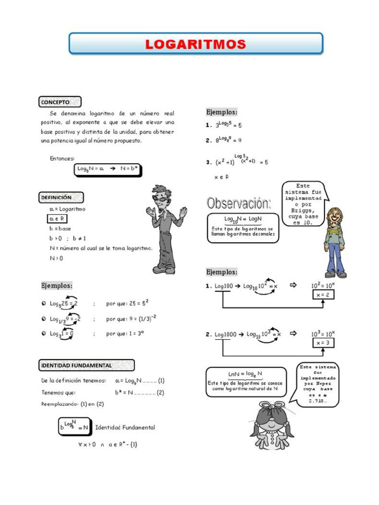 Ejercicios Logaritmos | PDF
