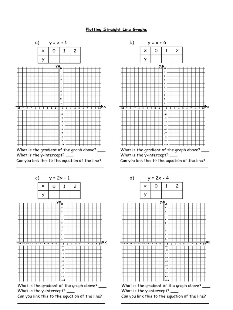 Plotting-Straight-Line-Graphs | PDF | Slope