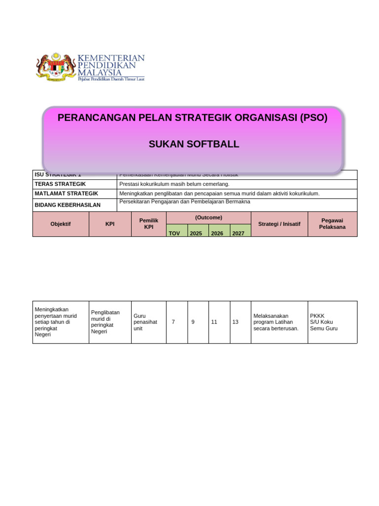 PSO SOFTBALL | PDF