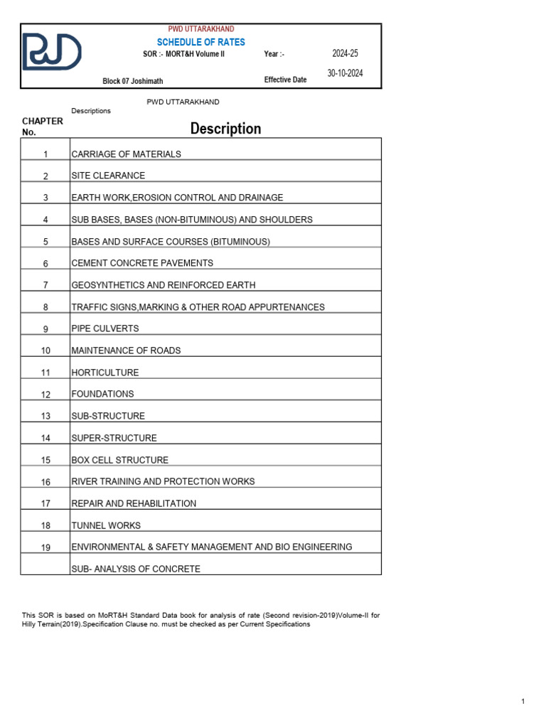 Block 07 Joshimath SOR Morth | PDF | Concrete | Masonry