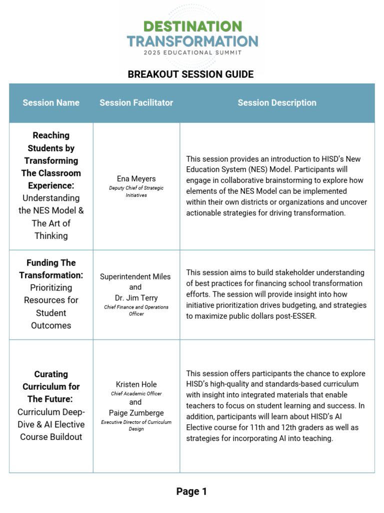 Destination Transformation 2025 Breakout Session Guide 020325 | PDF ...