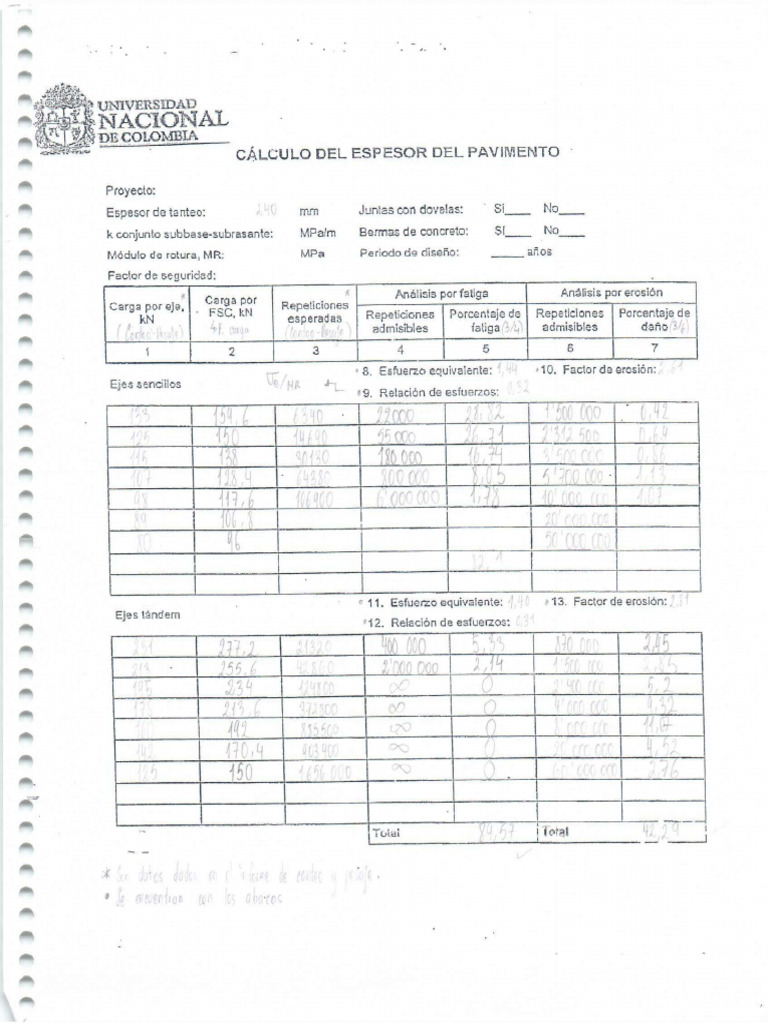 Abacos PCA (Imprimir) | PDF