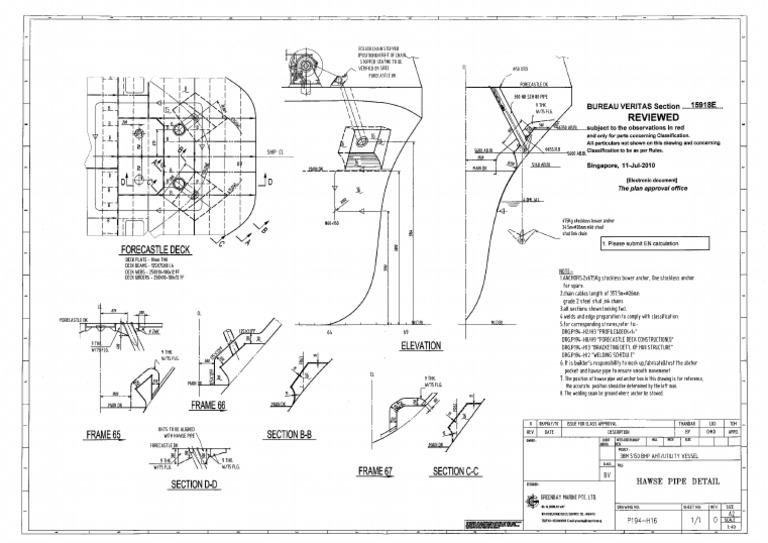 Hawse Pipe Detail | PDF