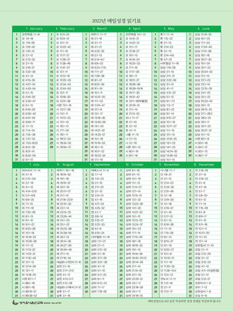 2022년 매일성경 읽기표 및 일년일독 통독표 | PDF
