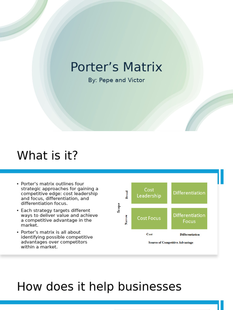 Porter's Matrix | PDF
