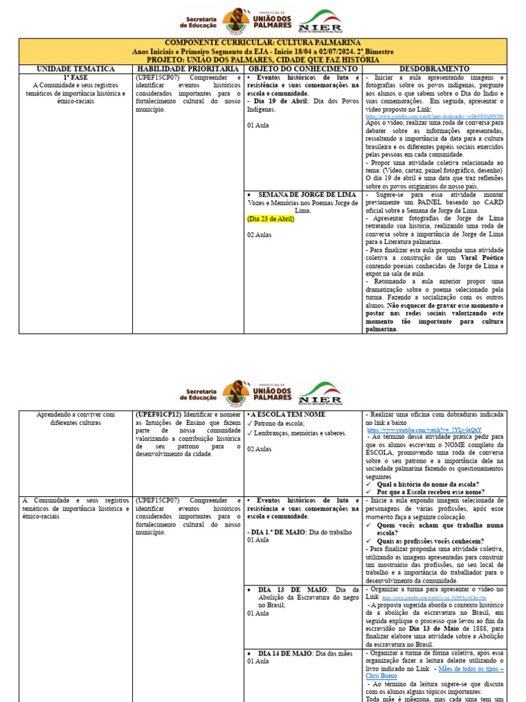 Eja - Planejamnto Do 2 Bimestre de Cultura Palmarina de 2024 | PDF | Maria, mãe de Jesus | Povos ...