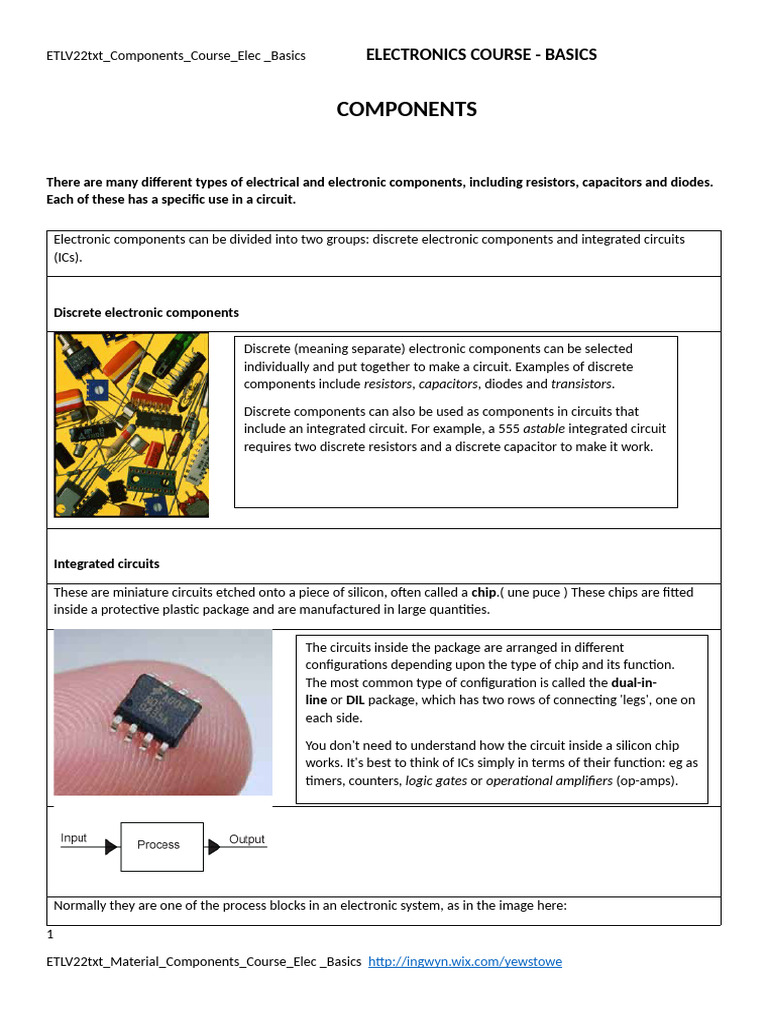 Basics of Electronic Components | PDF | Resistor | Diode