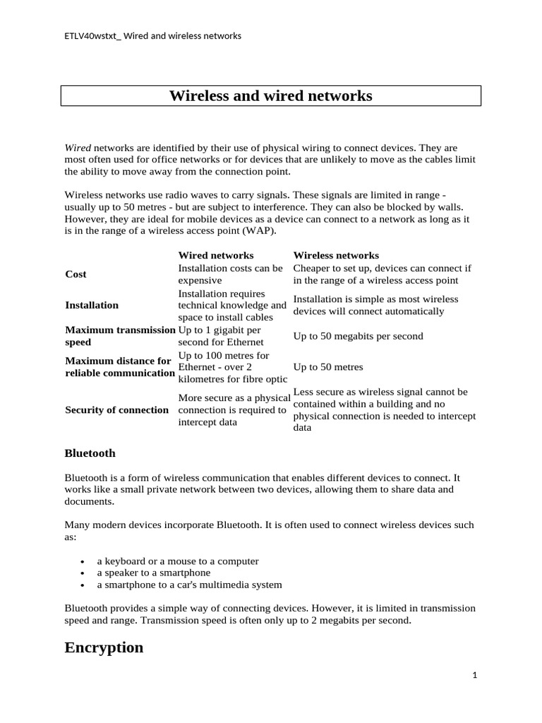 ETLV40wstxt_ Wired and wireless networks | PDF | Computer Network | Encryption