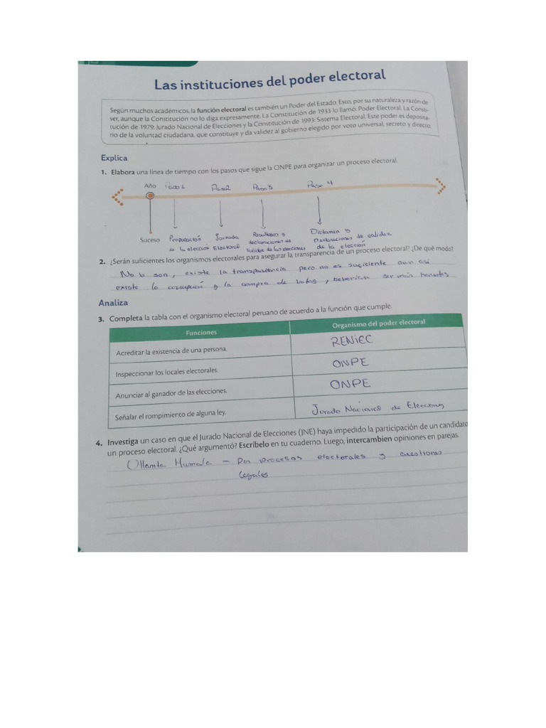 Instituciones Del Poder Electoral | PDF