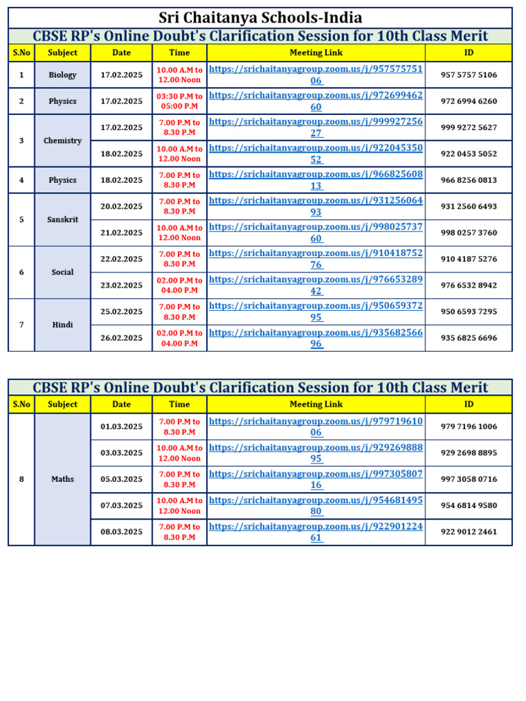 CBSE RP's Online Doubt's Clarification Session for 10th Class Merit ...