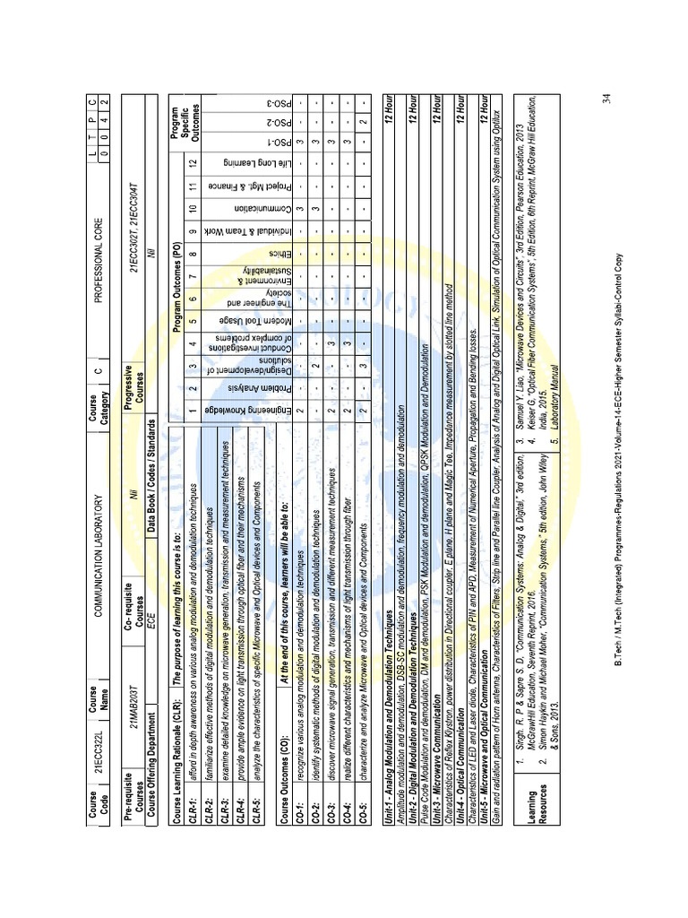 Communication Lab | PDF