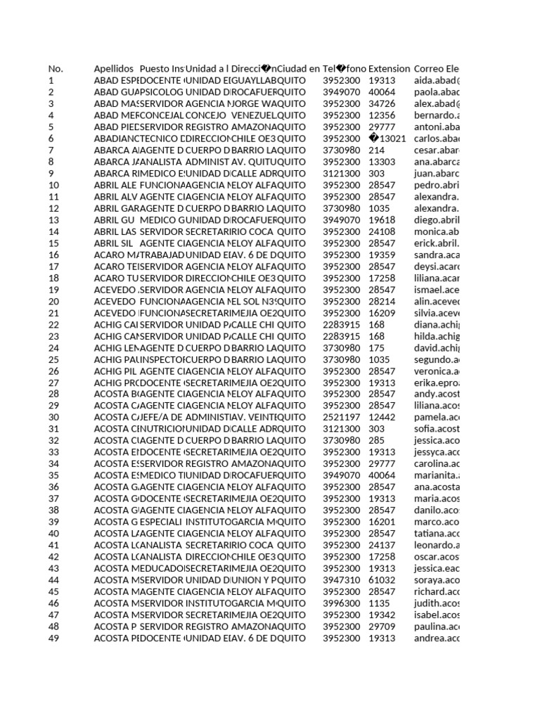 2025-Enero-Numeral 2-Conjunto - Datos - Numeral - 2.csv | PDF