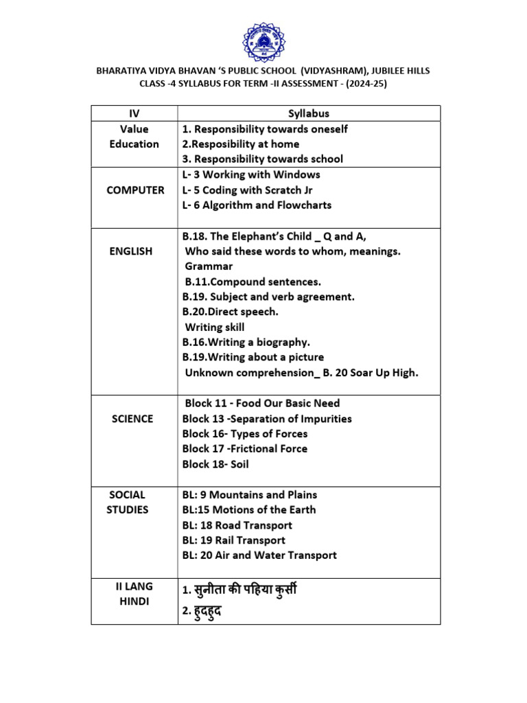 CLASS - 4 Term II Syllabus | PDF | Mathematics