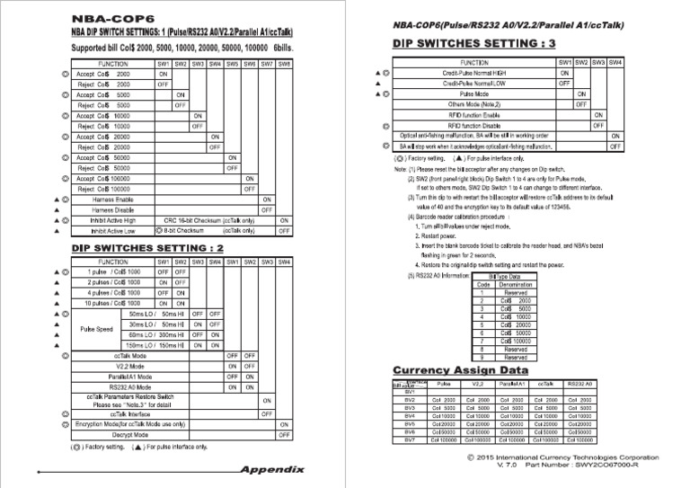 Nba Cop6說明書swy2co67000 r | PDF