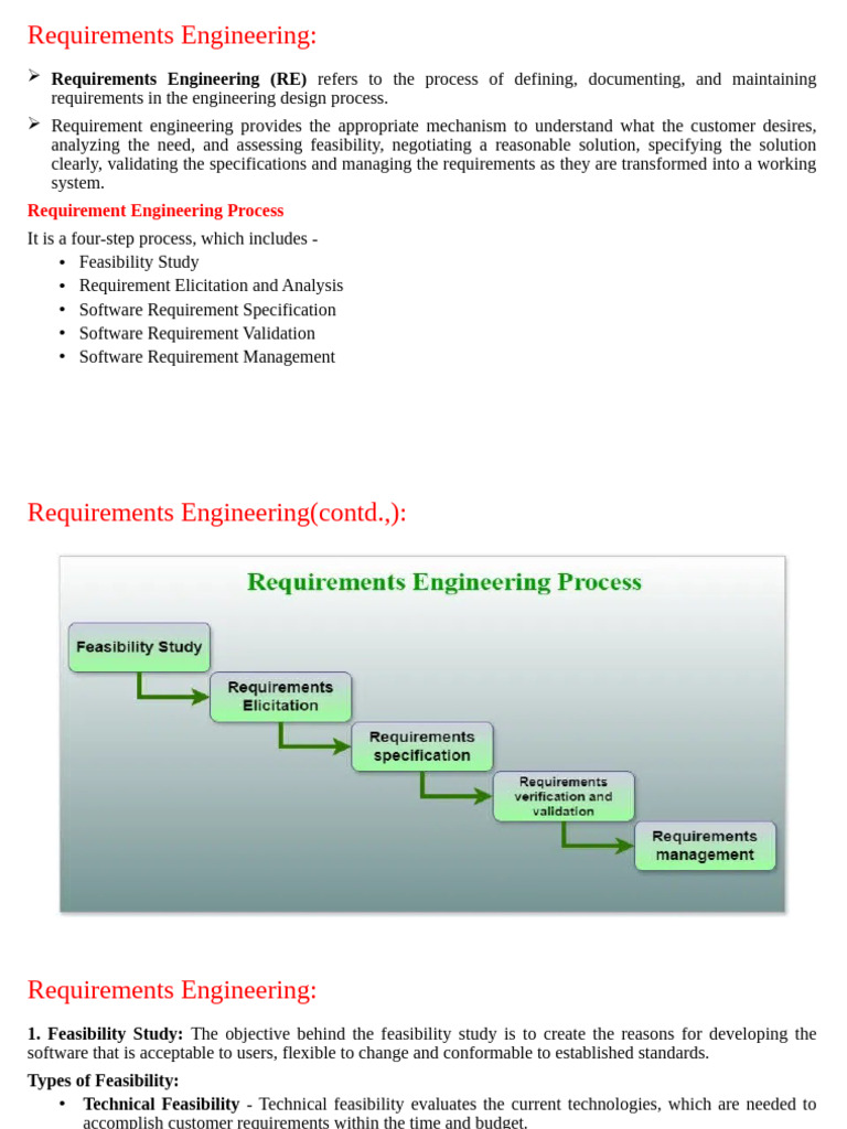 Requirements Engineering | PDF | Information Technology Management | Systems Thinking
