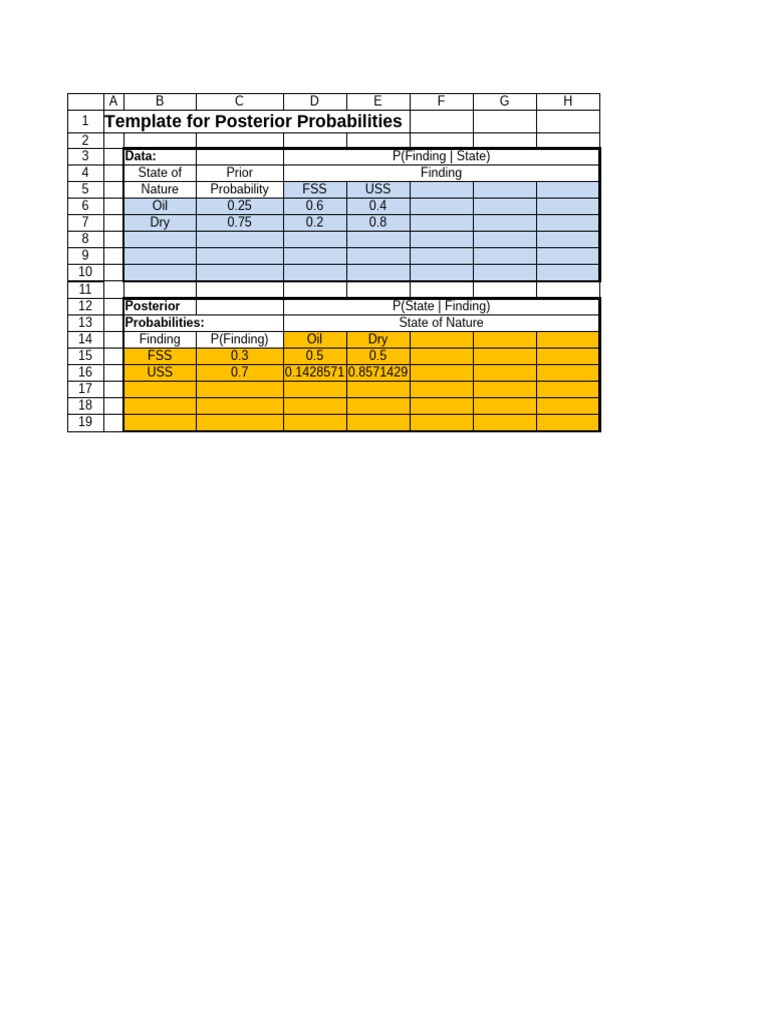 Posterior Probability Calculation Template | PDF