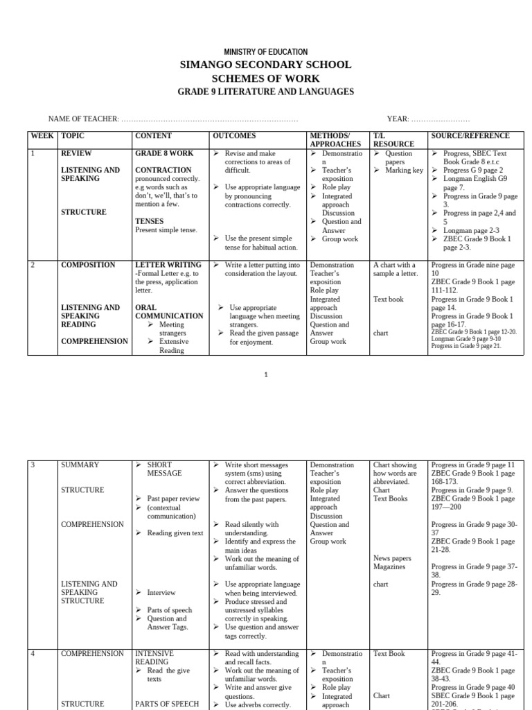 SCHEMES OF WORK G9 LIT & LANG T1 2025 | PDF | Reading Comprehension | Semantic Units