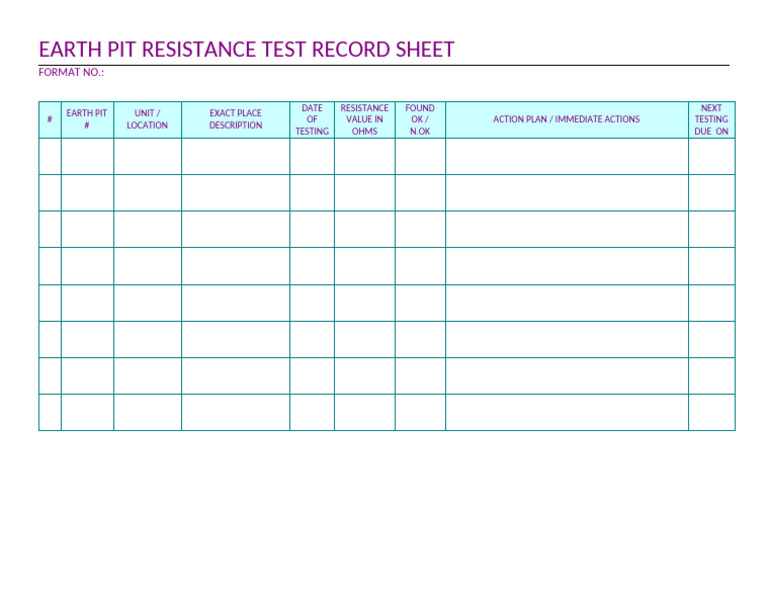 Earth Pit Testing Record Sheet | PDF