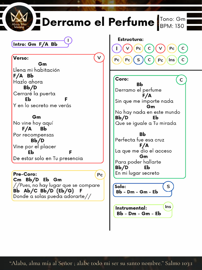 Derramo El Perfume | PDF