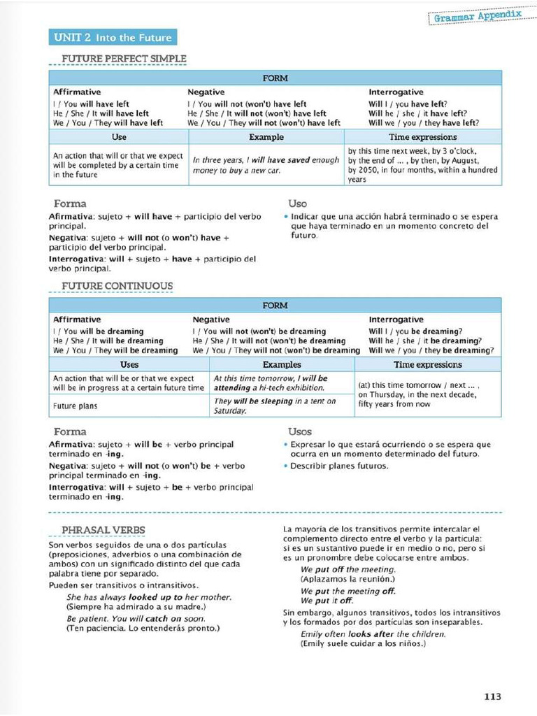 Grammar Unit 2 | PDF