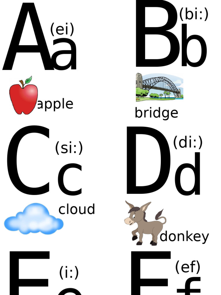 Alphabetical List of Words A-Z | PDF