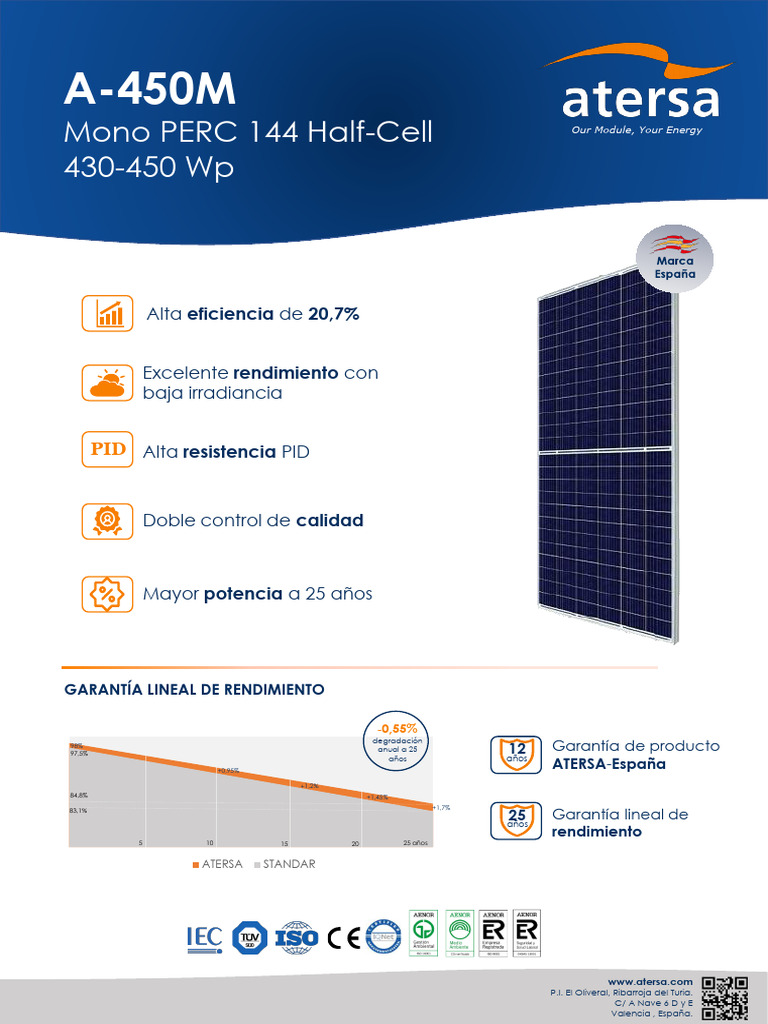 Panel FV Atersa A450 M | PDF | Ingeniería de Edificación | Ingenieria ...
