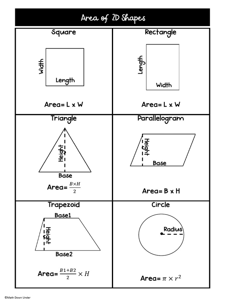 Area of 2D Shapes: Square Rectangle | PDF | Area