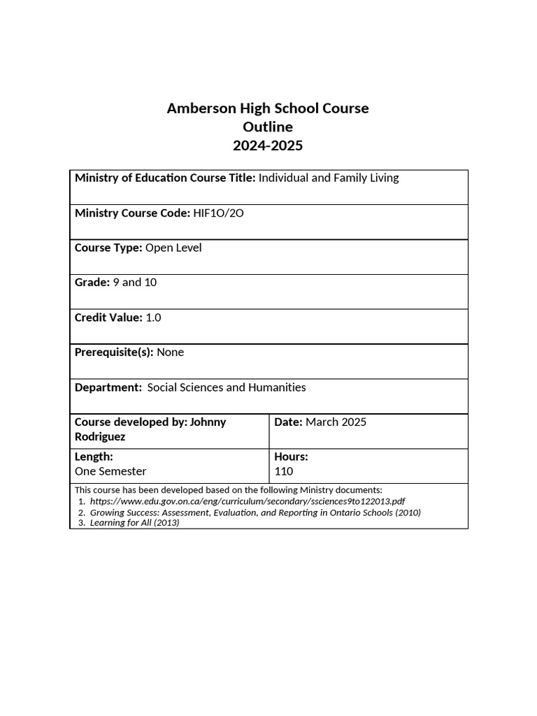 HIF1O 2O-Course-Outline 2024.Docx (1) | PDF | Educational Assessment ...