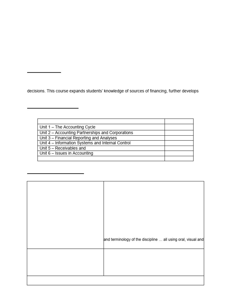 BAT4M+ Course+Outline+(2018+Fall) | PDF | Accounting | Academic Dishonesty