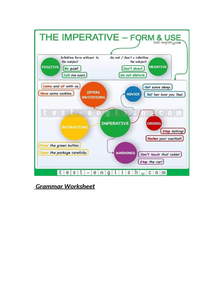 Grade 4 Grammar Worksheet | PDF