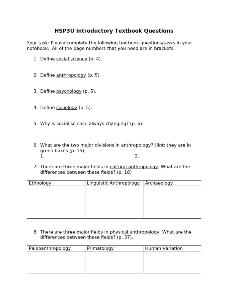 HSP3U Social Science Study Guide | PDF | Anthropology | Sociology