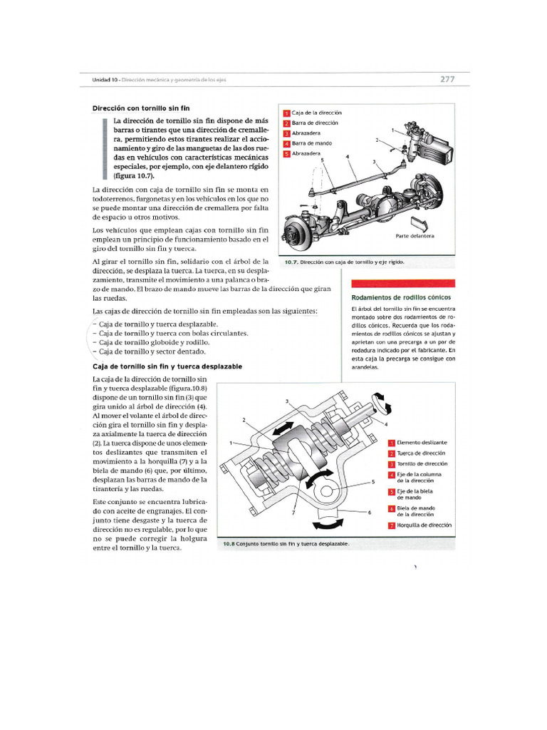 Cajas de Direcci N | PDF