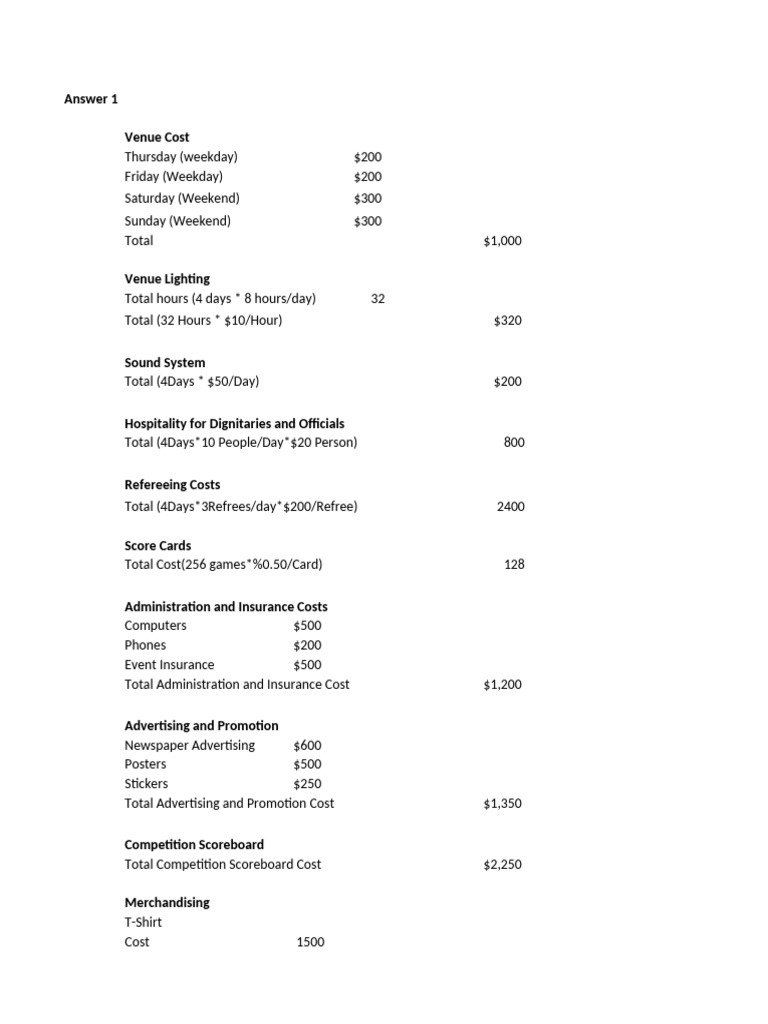 Event Cost Breakdown and Entry Fee Analysis | PDF