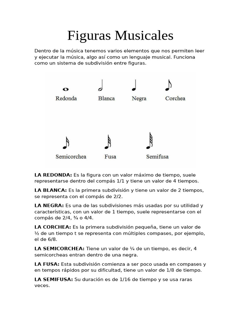 Figuras Musicales | PDF