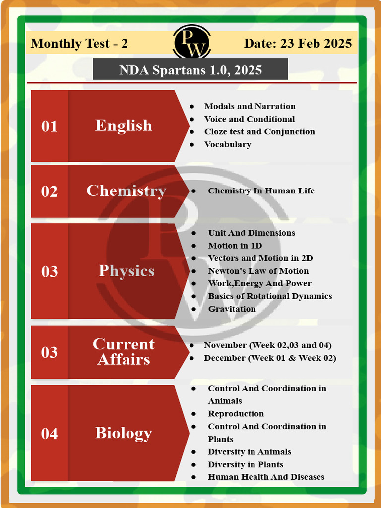 NDA 2 Exam Syllabus Overview 2025 | PDF | Trigonometry | Mathematics