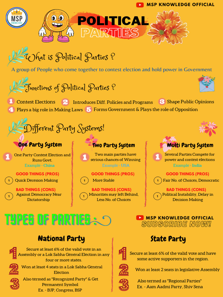 Political Parties MSP Knowledge Official - 241113 - 214522 | PDF ...