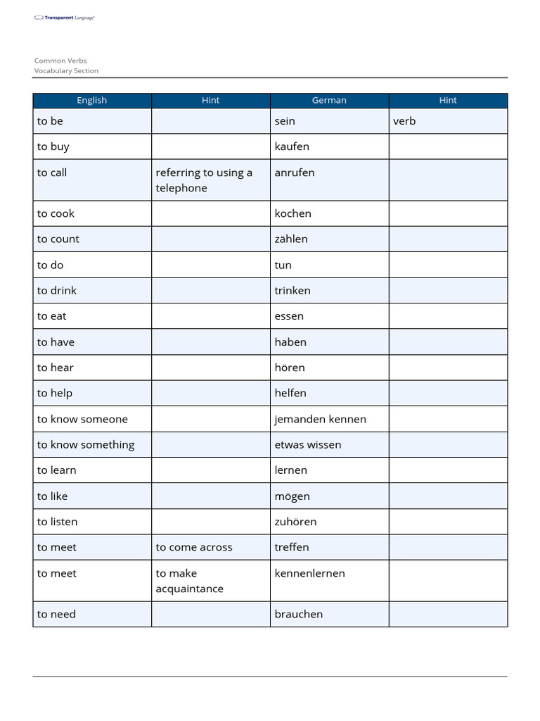 Commonverbs English | PDF