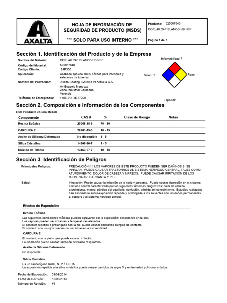 MSDS CORLAR 24P Blanco HB NSF | PDF | Cáncer | Titanio