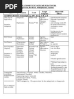 Anacleto Del Rosario | PDF | Pharmaceutical | Wellness