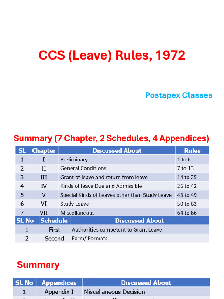 CCS Leave Rule Complete | PDF | Miscarriage | Parental Leave
