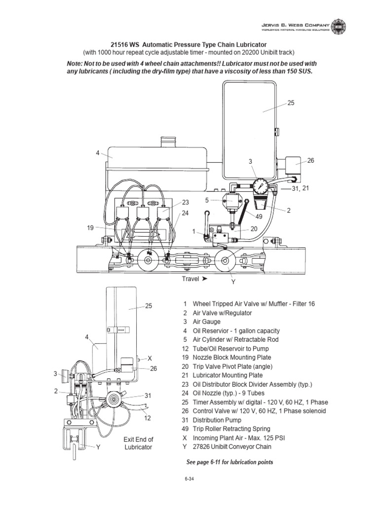 Automatic Pressure Chain Lubricator Guide | PDF | Pump | Valve