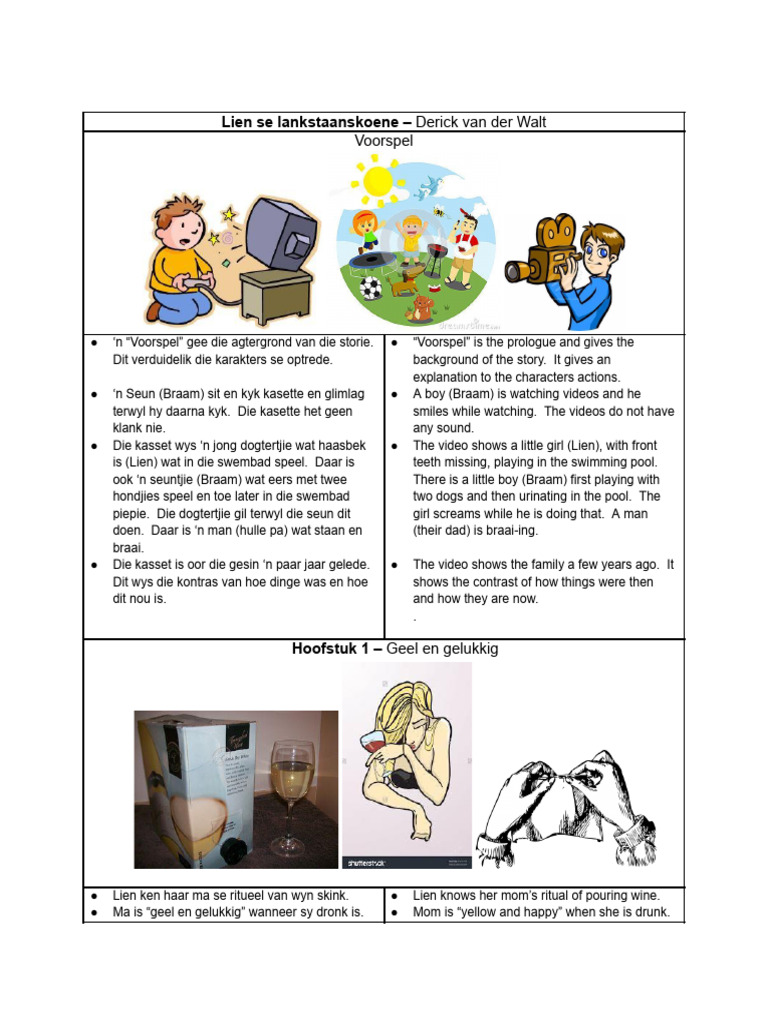 Lien Se Lankstaanskoene (AFR, ENG OPSOMMING 2016 Met Prente) | PDF