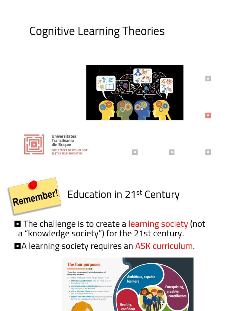 Cognitive Learning Theories | PDF | Learning | Cognition