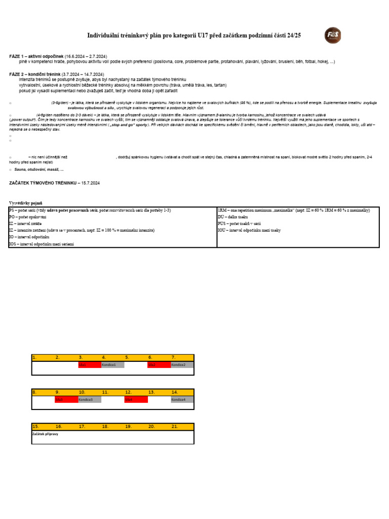 U17 Letní Příprava 2024 2025 | PDF