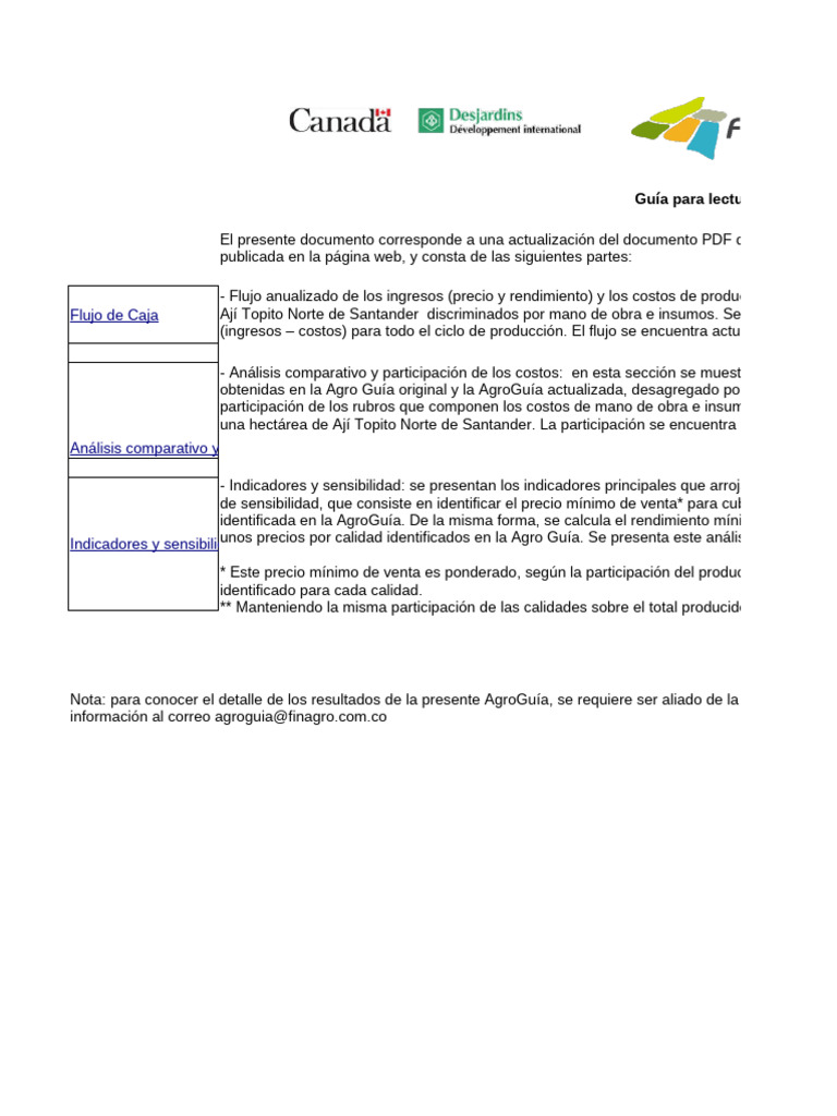 Ají Topito Norte de Santander | PDF | Economias