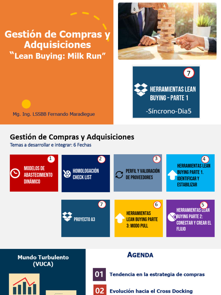 Sesion Sincrona 5 Parte1 | PDF | Logística | Lean Manufacturing