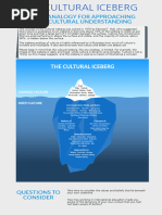 Edward T. Hall's Cultural Iceberg Model: What Does That Mean? | PDF